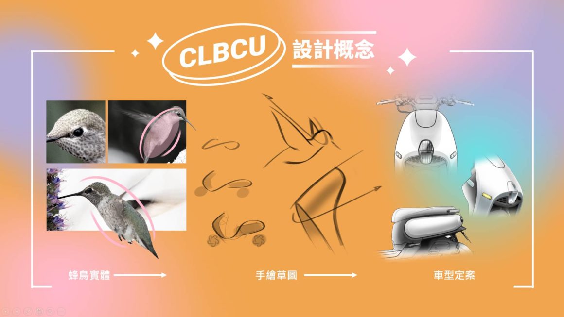 SYM CLBCU解決女性用車「11痛點」 搭三陽「獨家省油技術」首購價7.68萬起 | 地球黃金線