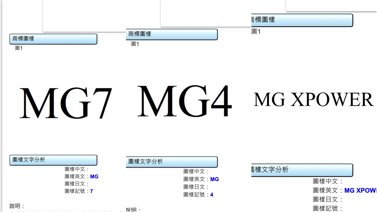 MG7／MG4／XPower商標在台註冊！ 名爵在台新車將改走性能風？ | 地球黃金線