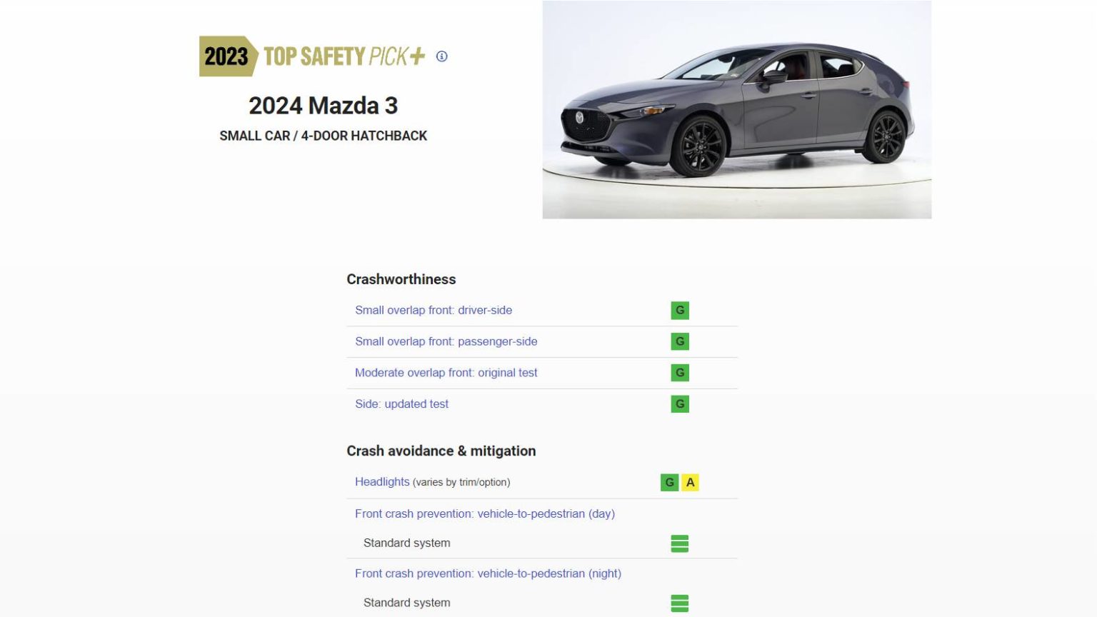 Mazda3與CX-30主被動安全表現如何？ IIHS測試評價結果出爐！ | 地球黃金線