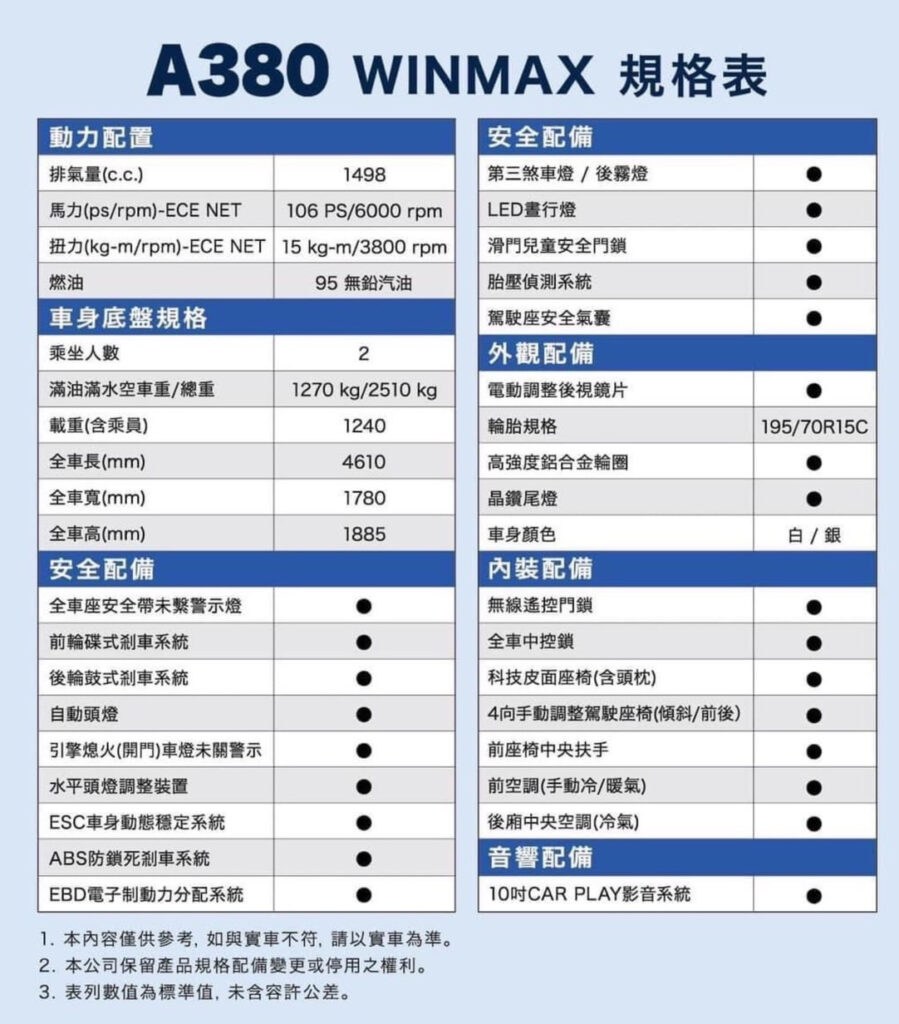 東風小康A380廂型車將在台上市，車格接近Zinger還配備側滑門 | 地球黃金線