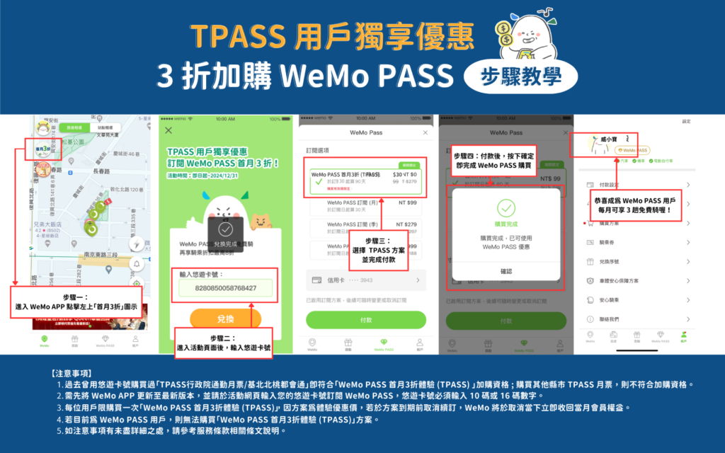 WeMo攜手TPass讓共享機車使用更便利！首月3折加購優惠還抽Line Points 1000點 | 地球黃金線