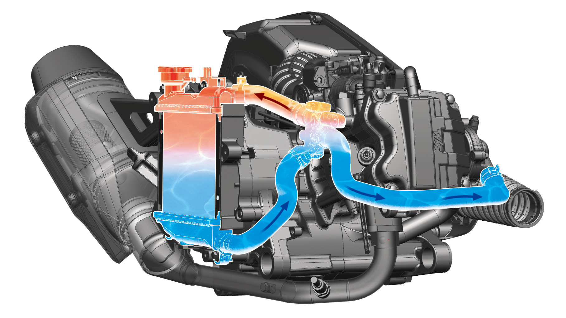 SYM MMBCU改款價格小漲500元！三陽導入全彩儀表與同DRG引擎動力省油升級 | 地球黃金線