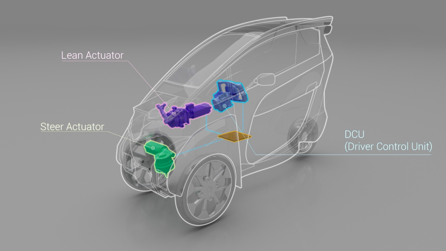 Lean3電動三輪車登2025 CES！Lean Mobility攜手夥伴展示「轉彎不倒」關鍵技術 | 地球黃金線