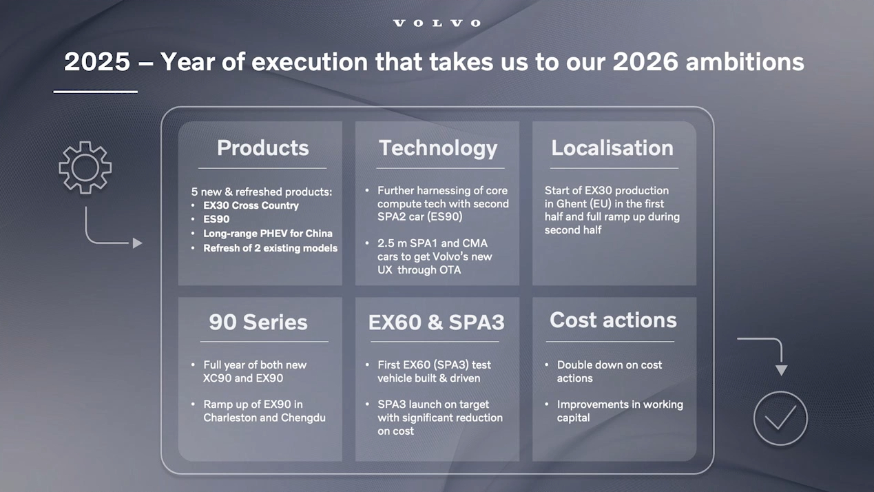 Volvo EX60確定1月21日發表，搭全新SPA3平台續航成品牌最佳 | 地球黃金線