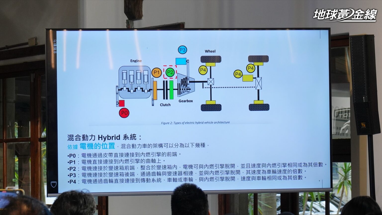 試駕／Peugeot 408 Hybrid，P2油電動力到底那裡不同？ | 地球黃金線