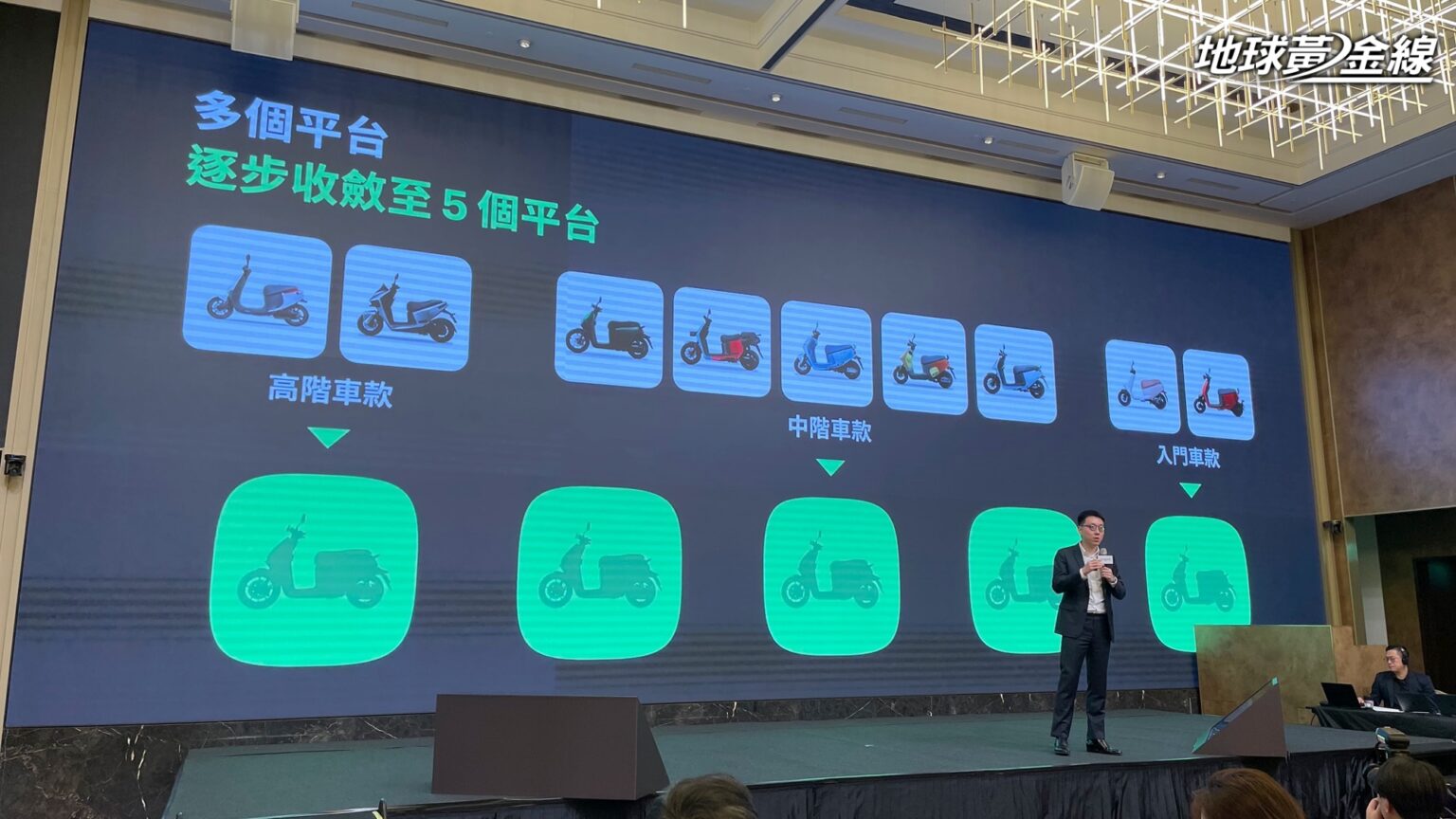 Gogoro衝刺2028車輛事業損益兩平，推出「488離峰騎到飽」方案 | 地球黃金線