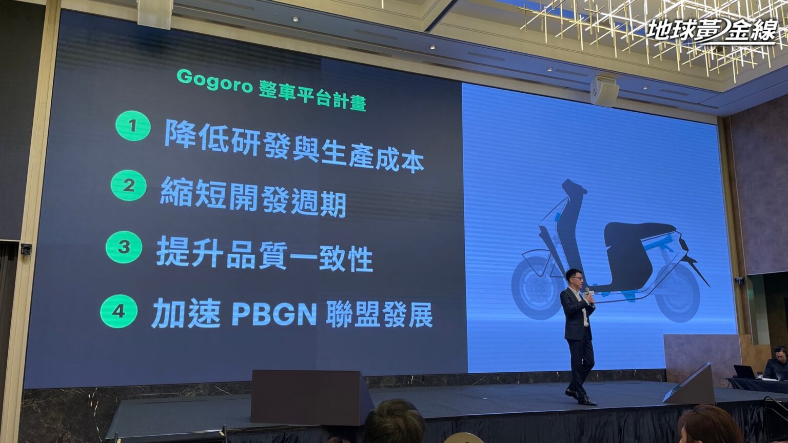 Gogoro衝刺2028車輛事業損益兩平，推出「488離峰騎到飽」方案 | 地球黃金線