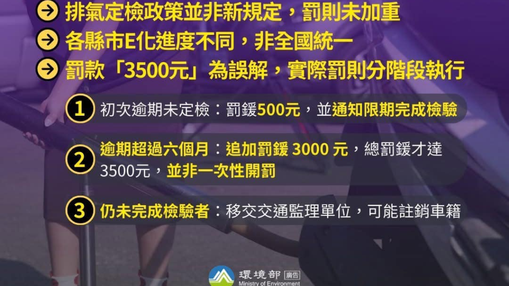 機車未定檢罰3500元並註銷車籍？環境部闢謠：假消息！ | 地球黃金線