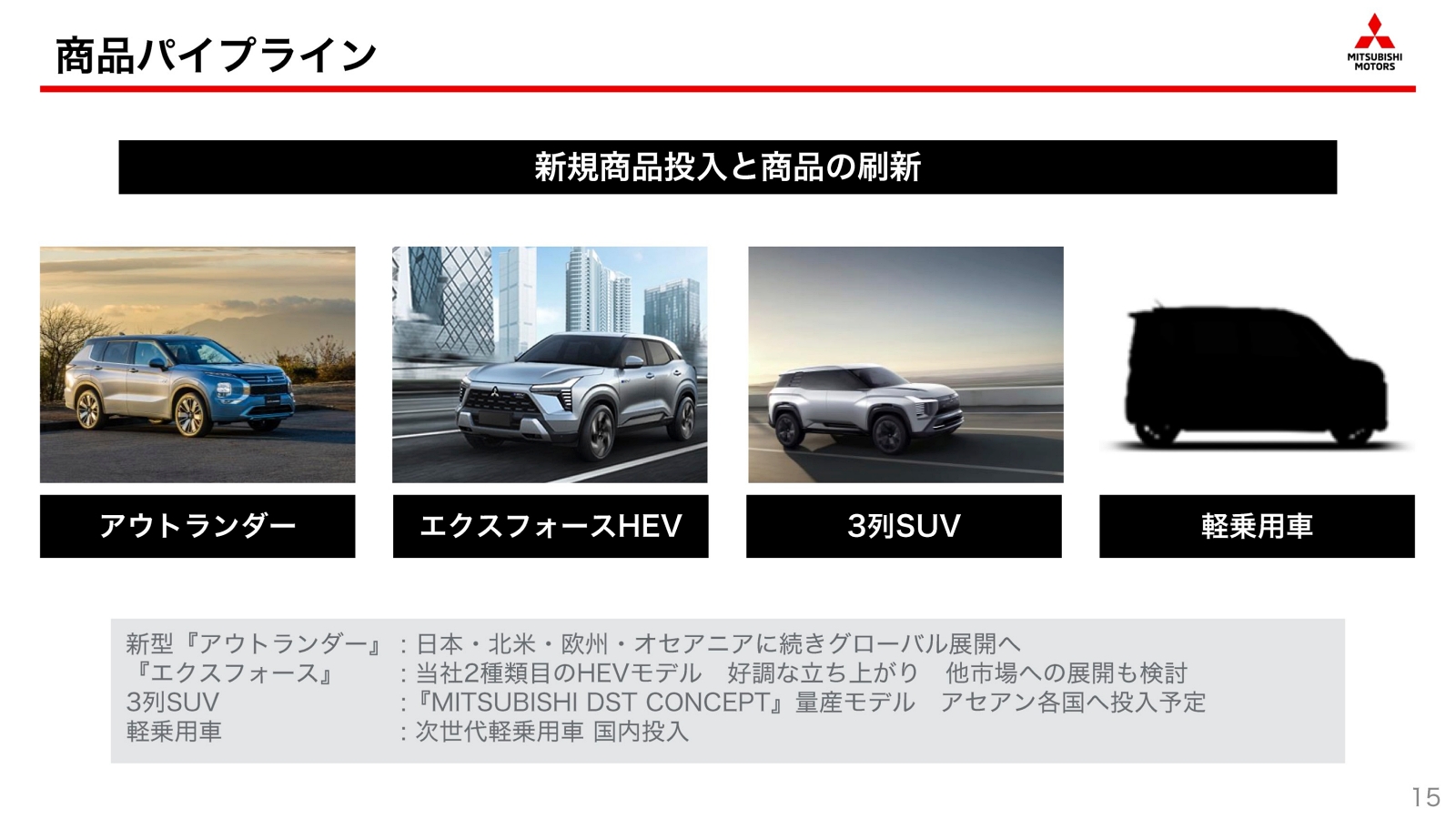 三菱預告將推出全新7人座SUV，Outlander跟油電版XForce導入機率增加？ | 地球黃金線