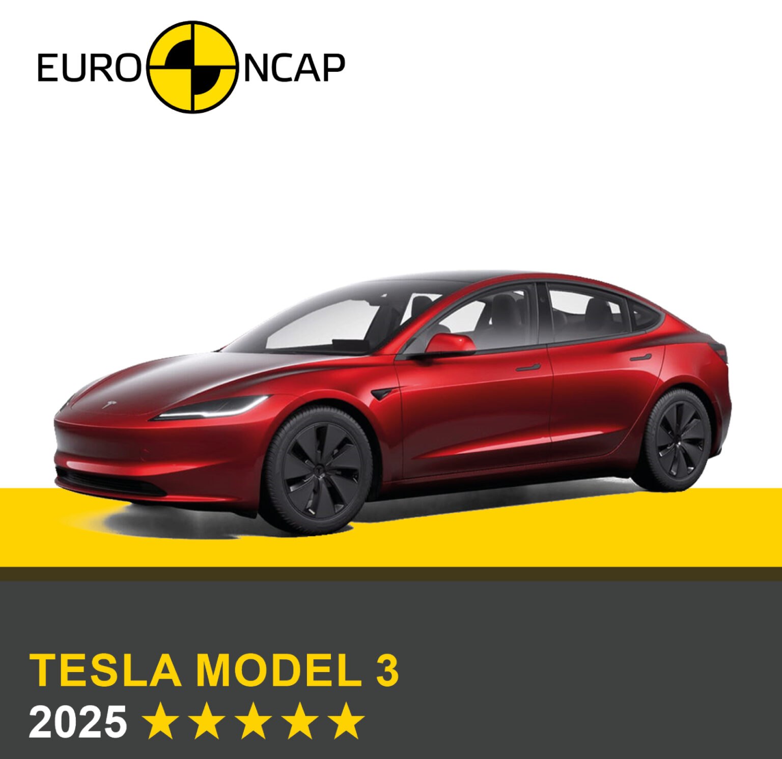 Model 3煥新版測試成績亮眼，成2025 Euro NCAP最安全新車 | 地球黃金線