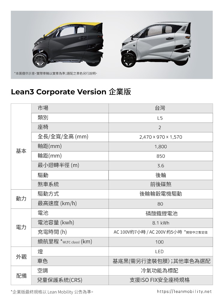 Lean3企業版預購啟動29.9萬元，微型電動三輪車預告明年8月交車 | 地球黃金線