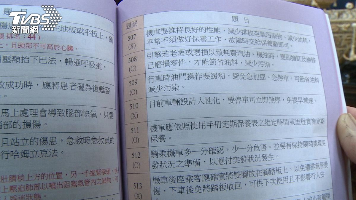 2026駕照筆試大改革，題庫將於年底完成修正 | 地球黃金線