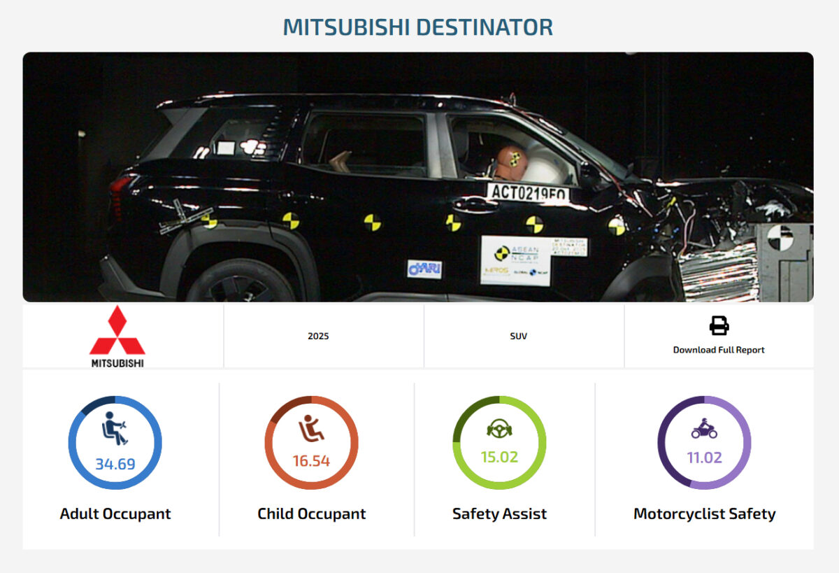 Mitsubishi Destinator受測成績出爐，取得ASEAN NCAP 5顆星評價 | 地球黃金線